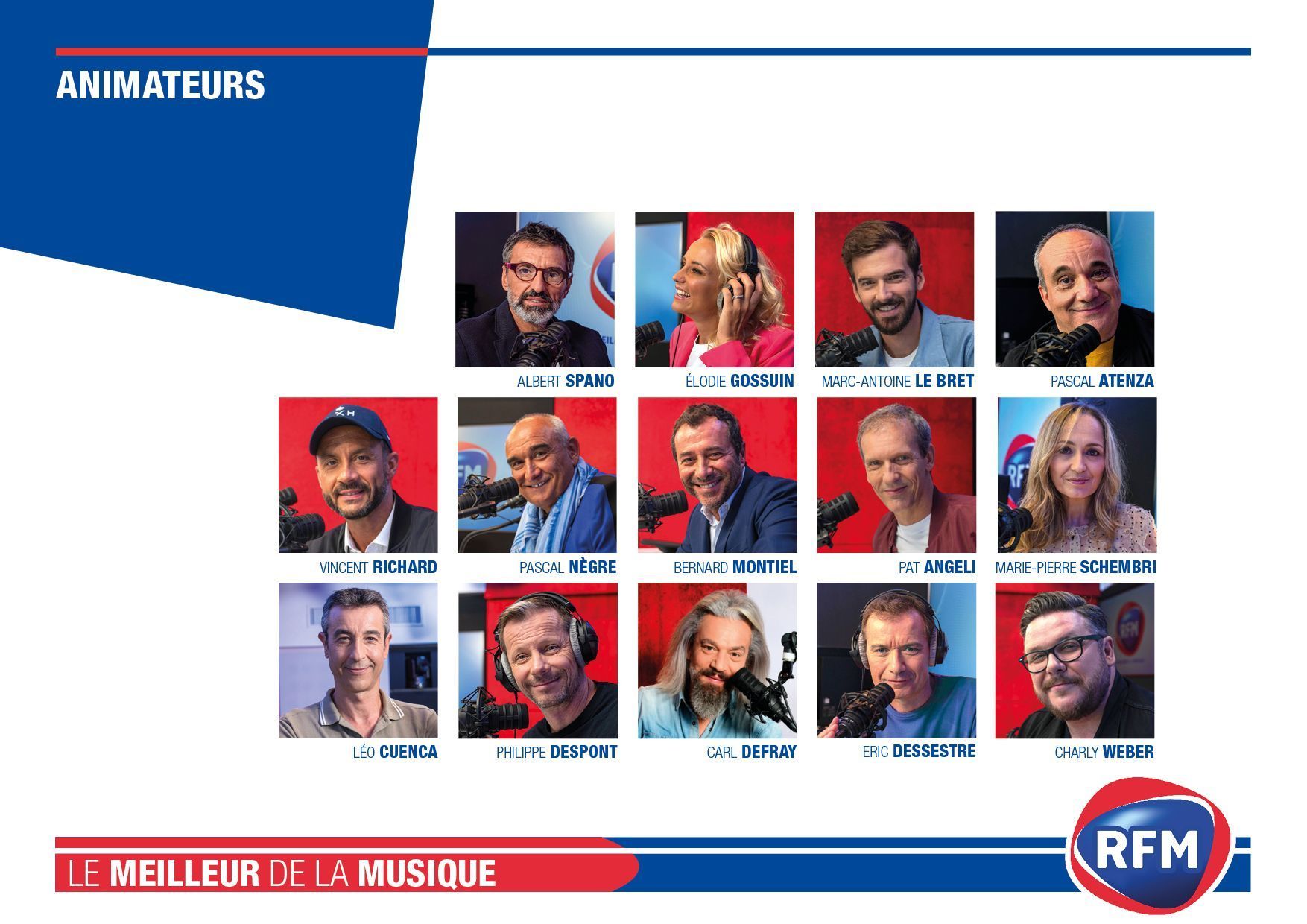 Nous contacter / Dossier de presse RFM